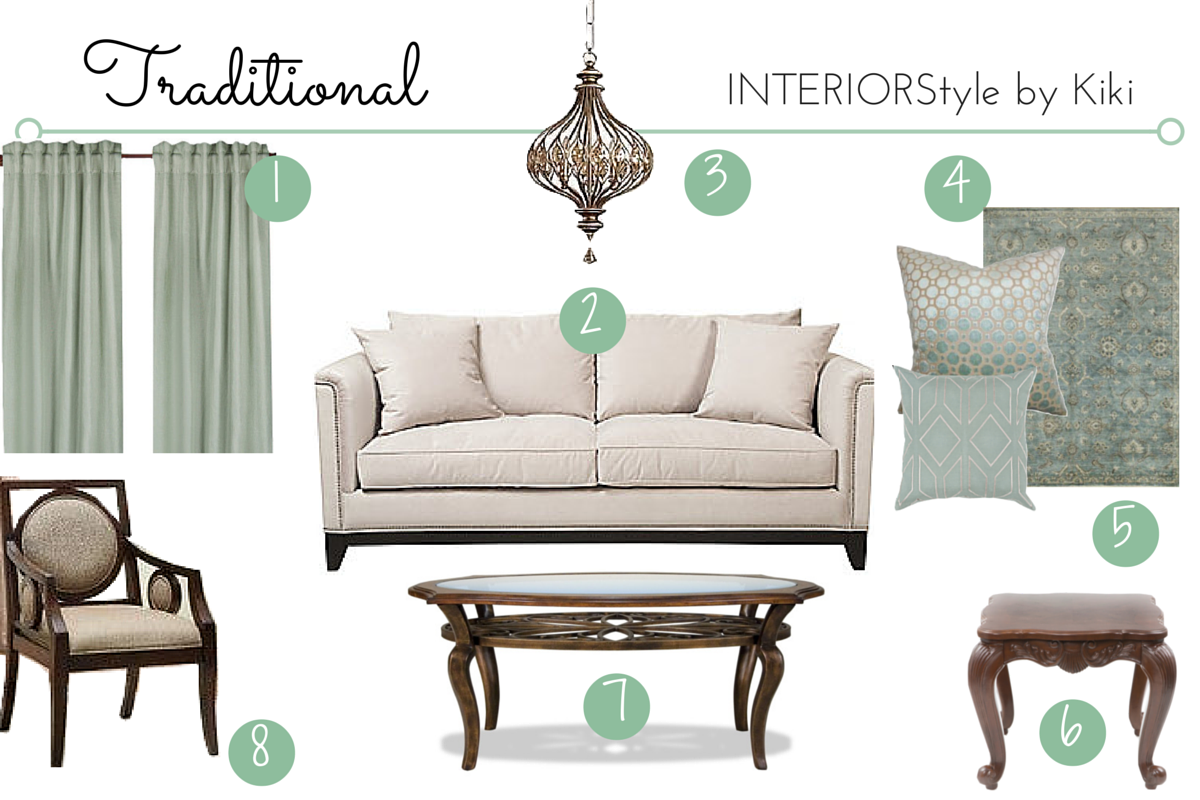 A Traditional Living Room: Love the Look, Get the Look - INTERIORStyle ...